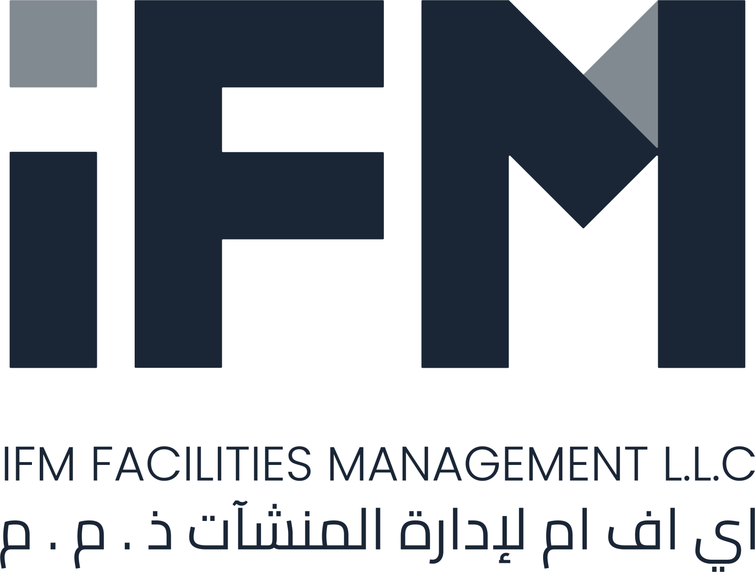 Careers – iFM